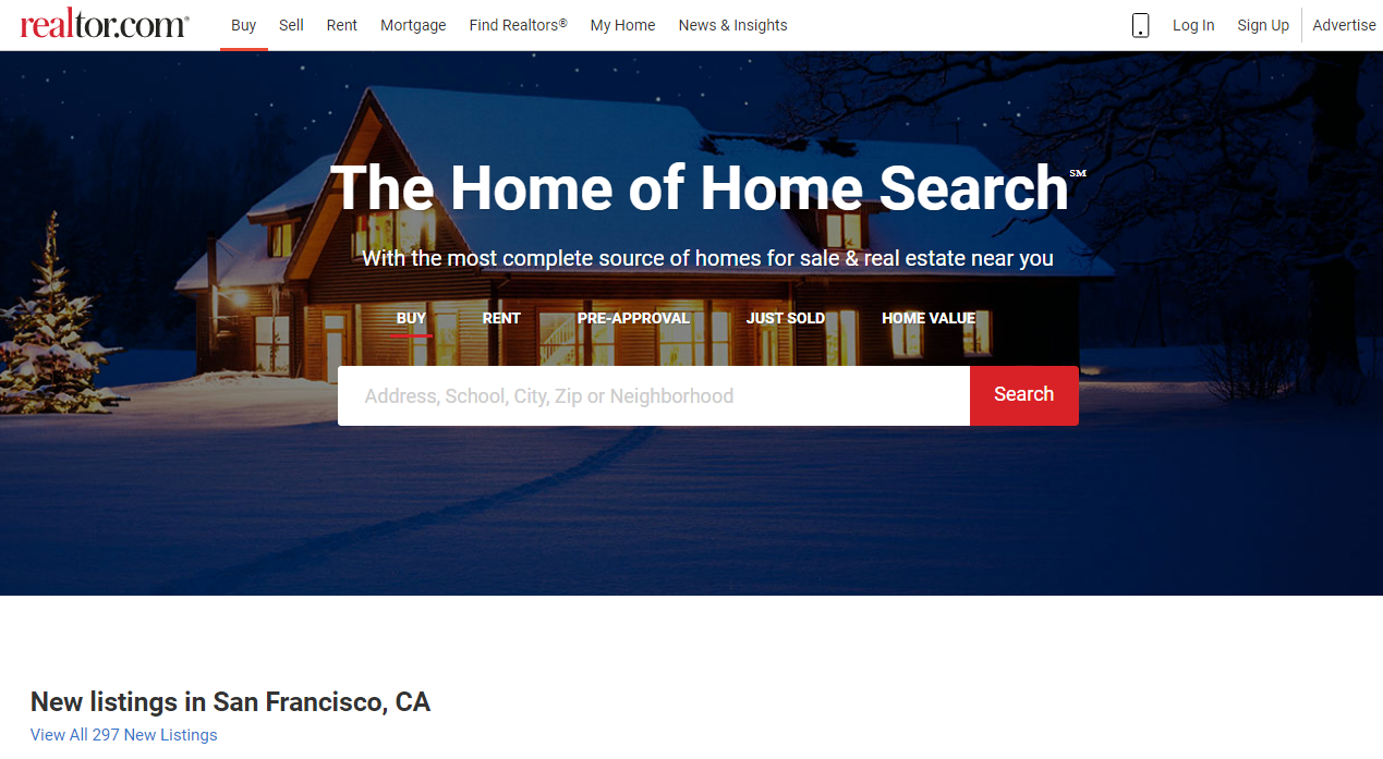 Marketing in Real Estate: Top-10 Platforms for Selling a Property